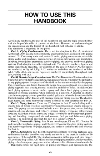 Piping_Handbook_7th_Edition.pdf