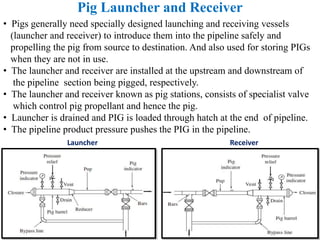 Piping Inspection Gauge.pptx | Physics | Science