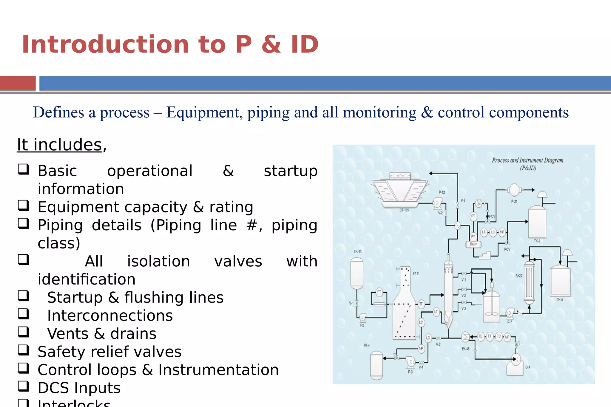 PIPING & INSTRUMENTATION DIAGRAM.pdf