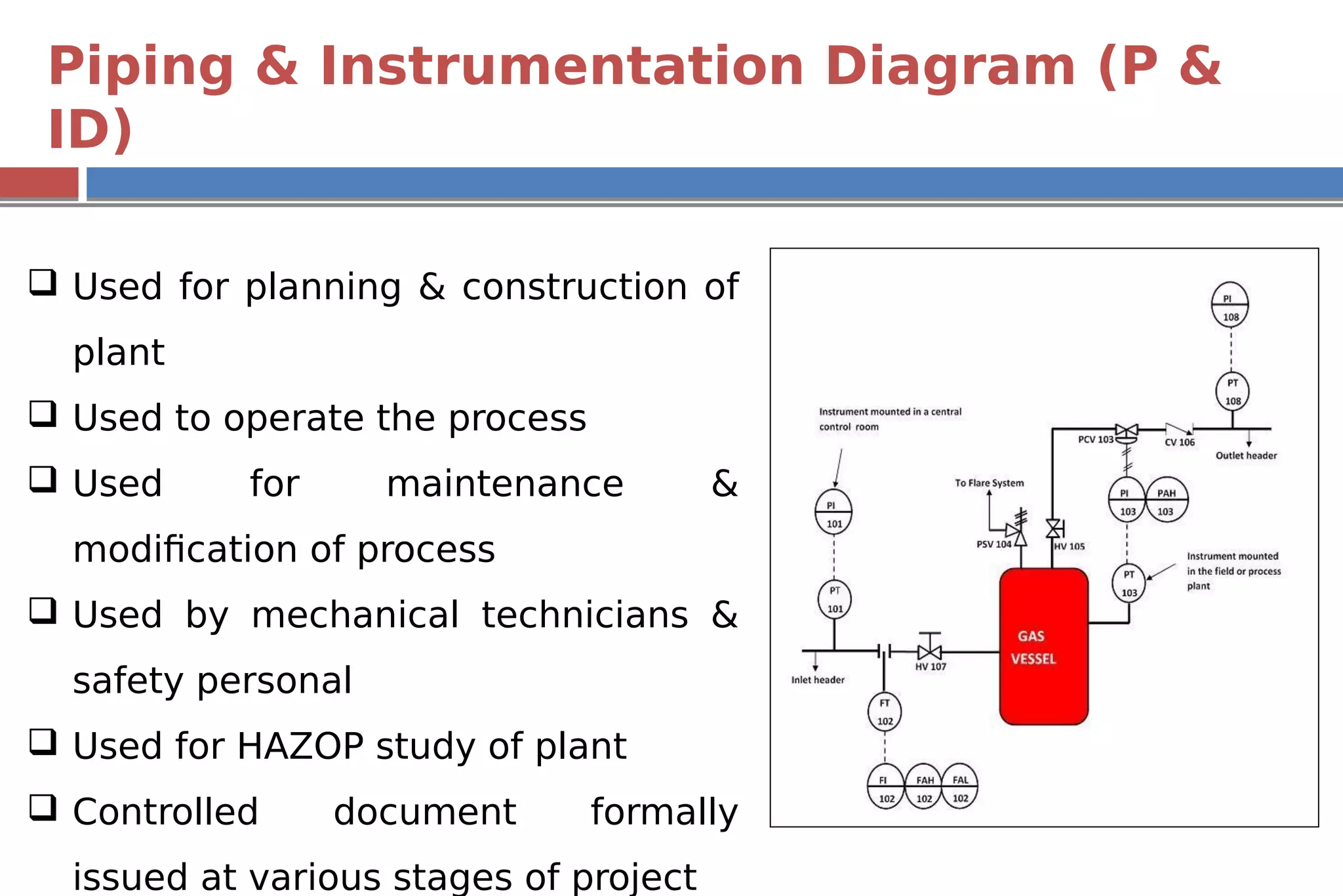 PIPING & INSTRUMENTATION DIAGRAM.pdf