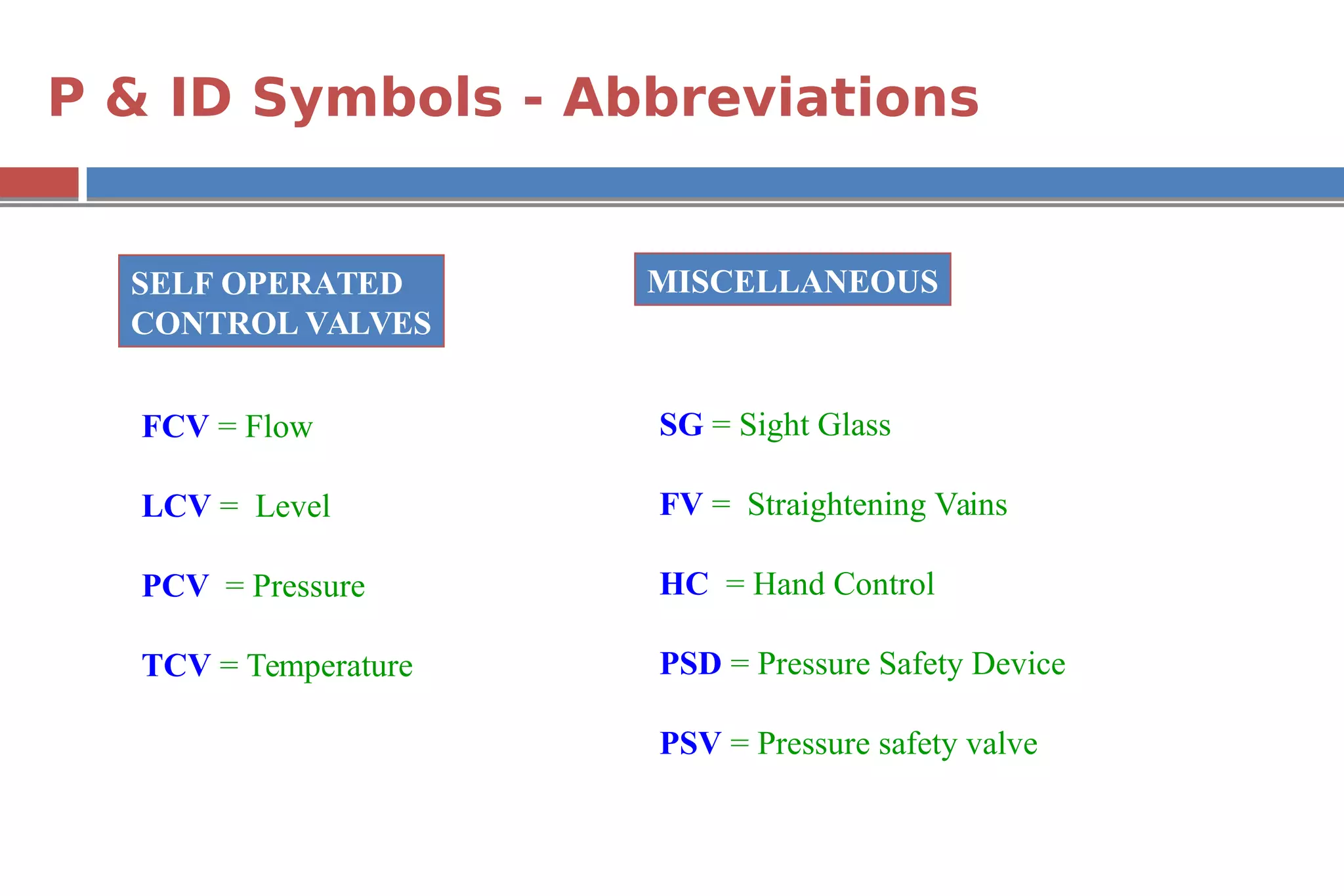 PIPING & INSTRUMENTATION DIAGRAM.pdf