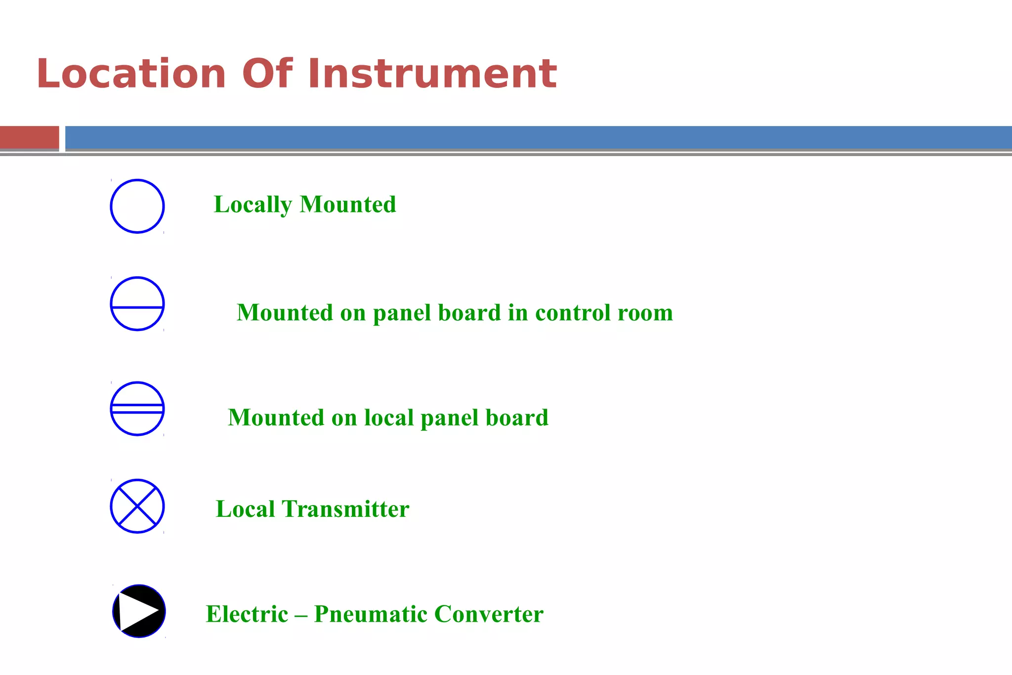 PIPING & INSTRUMENTATION DIAGRAM.pdf