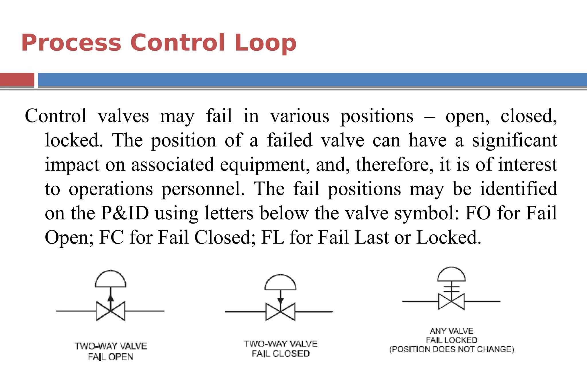 PIPING & INSTRUMENTATION DIAGRAM.pdf