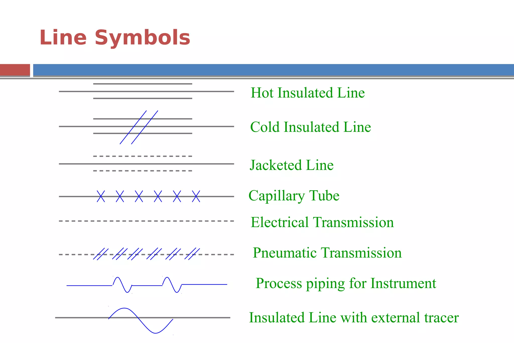 PIPING & INSTRUMENTATION DIAGRAM.pdf