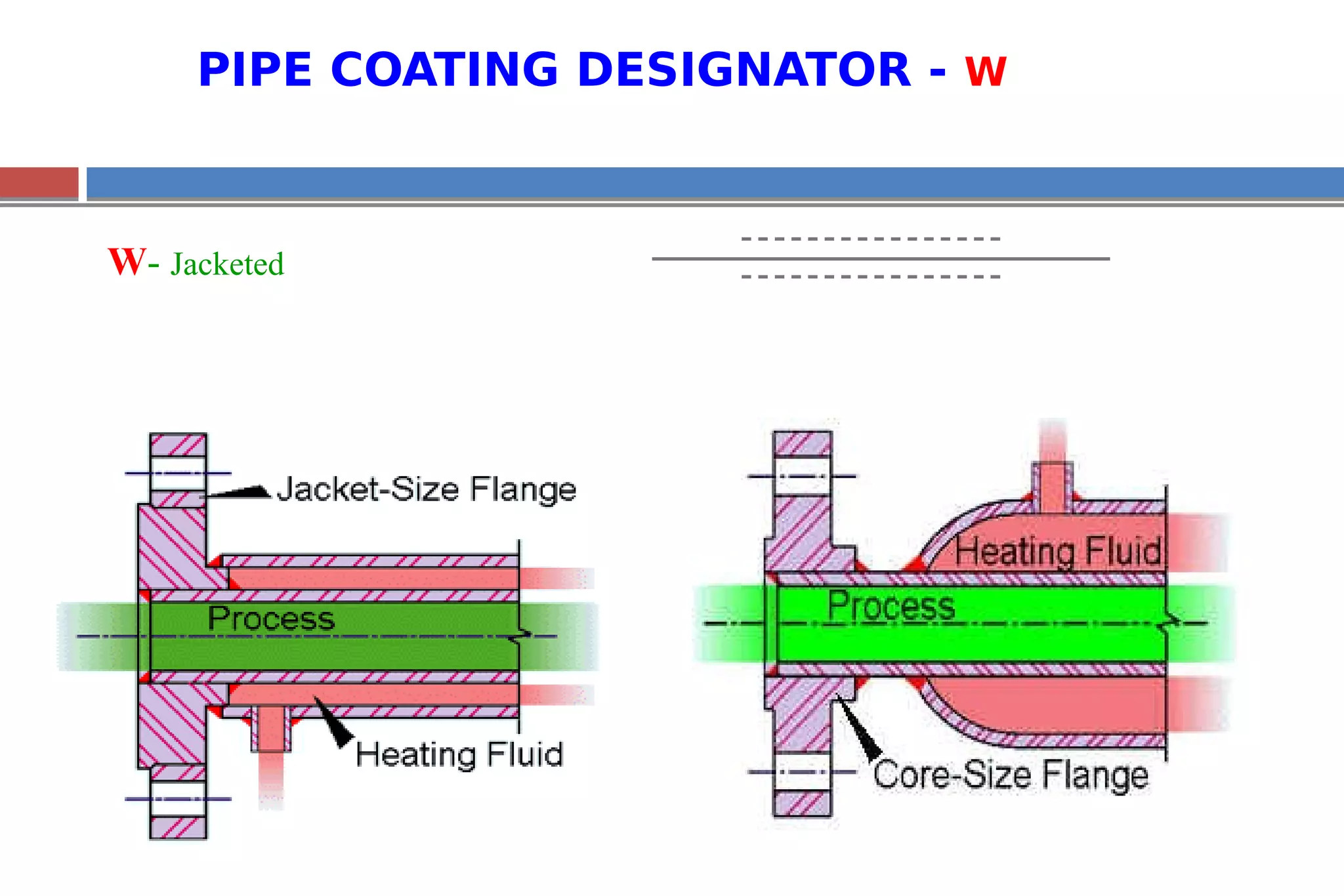 PIPING & INSTRUMENTATION DIAGRAM.pdf