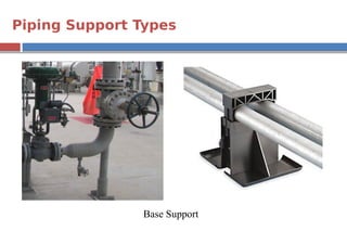 PIPING & INSTRUMENTATION DIAGRAM.pdf