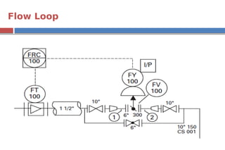 PIPING & INSTRUMENTATION DIAGRAM.pdf