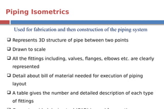 PIPING & INSTRUMENTATION DIAGRAM.pdf