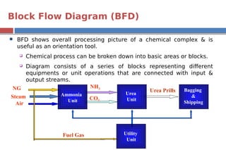 PIPING & INSTRUMENTATION DIAGRAM.pdf