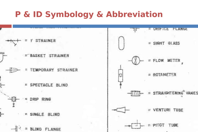 PIPING & INSTRUMENTATION DIAGRAM.pdf