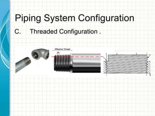 Piping Introduction.pptx