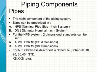 Piping Introduction.pptx