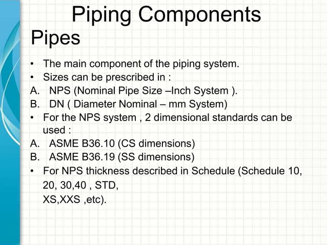 Piping Introduction.pptx