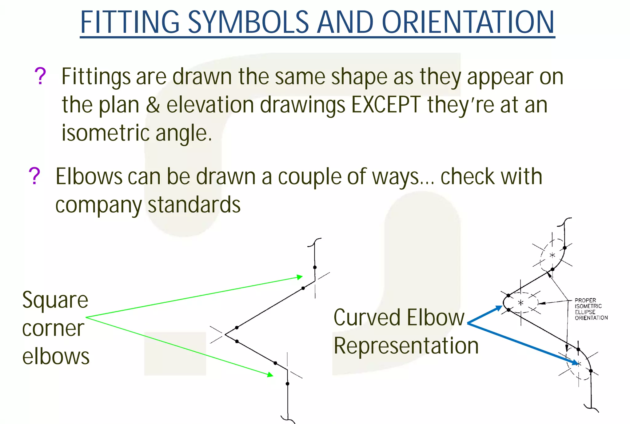 PIPING ISOMETRICS.pdf