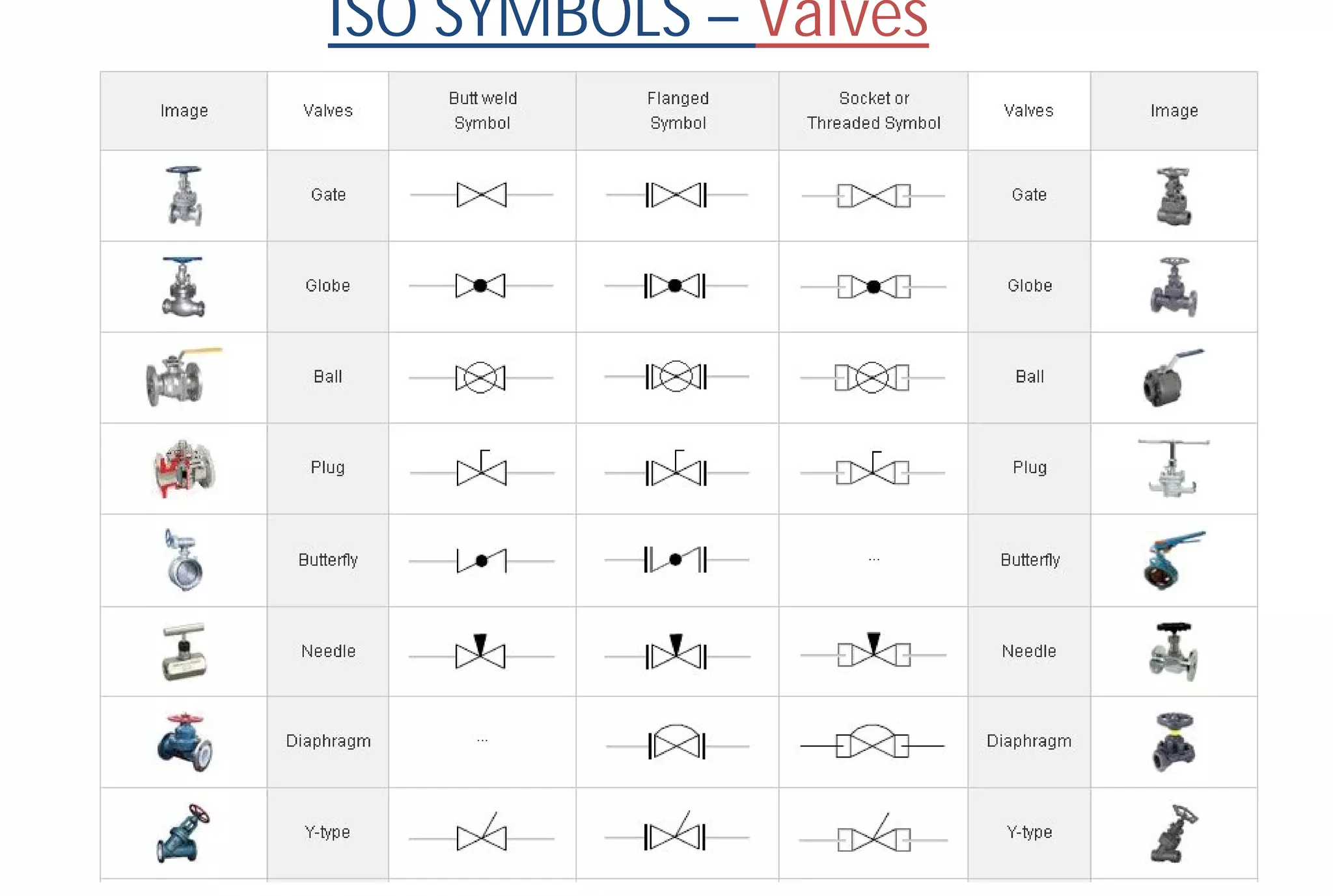 PIPING ISOMETRICS.pdf