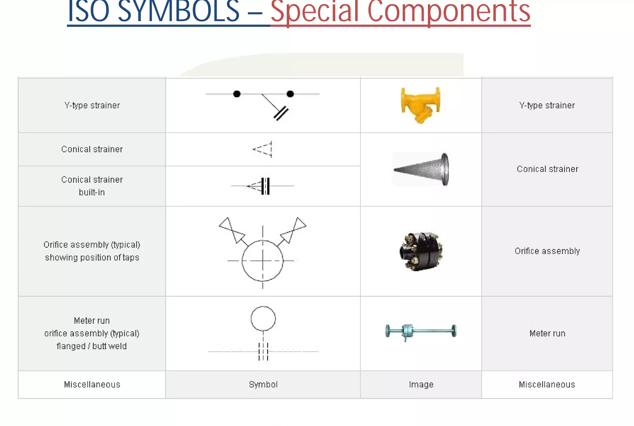 PIPING ISOMETRICS.pdf