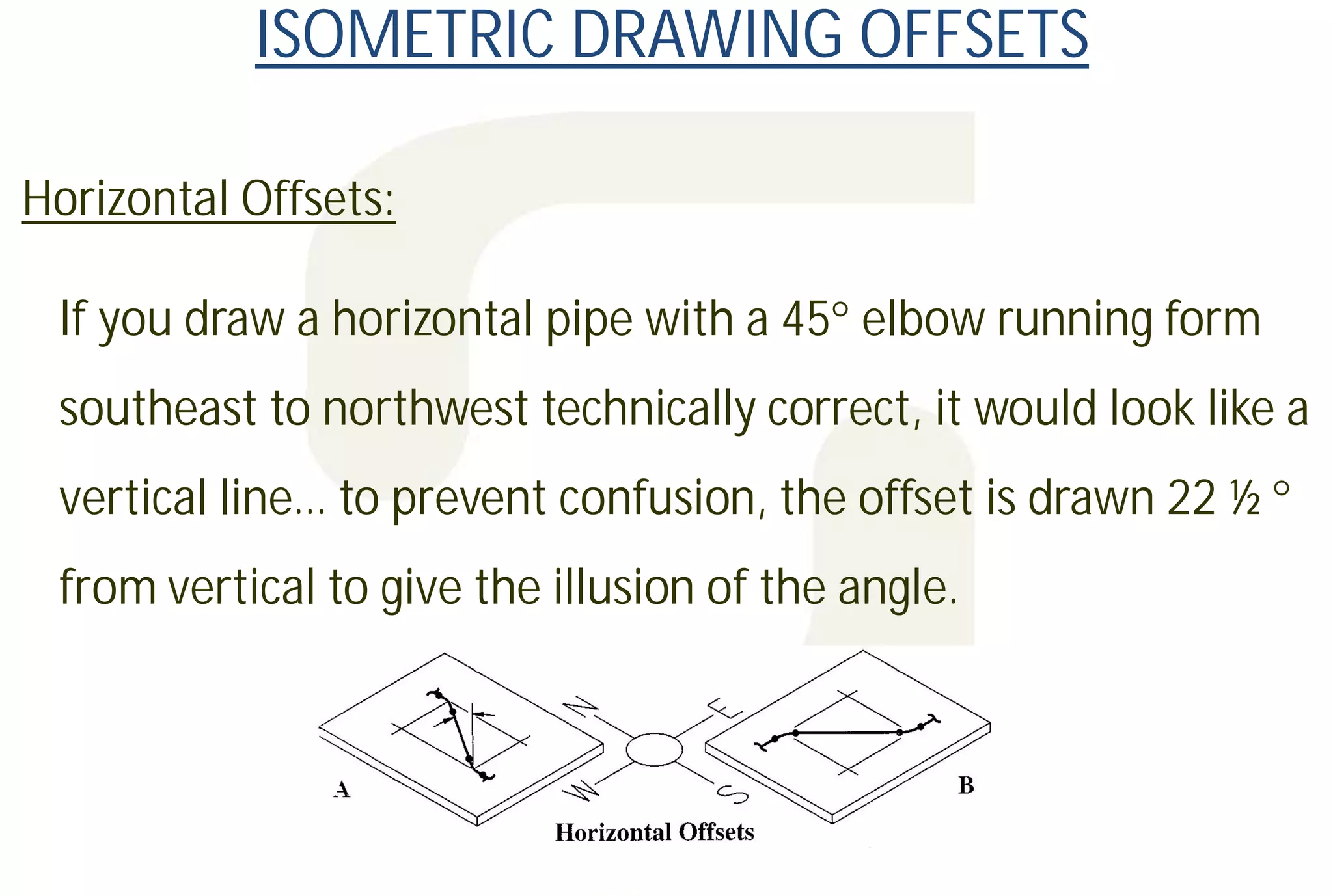 PIPING ISOMETRICS.pdf