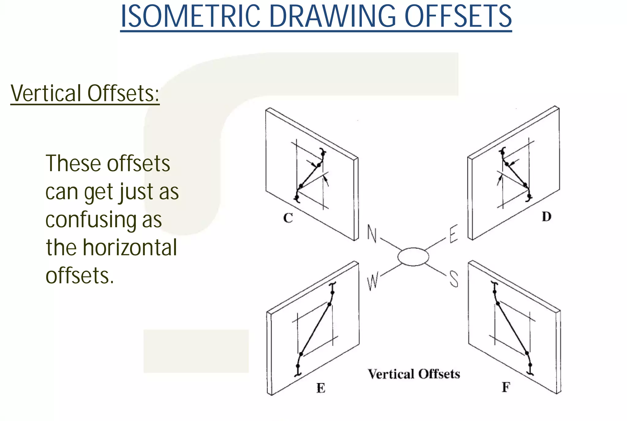 PIPING ISOMETRICS.pdf