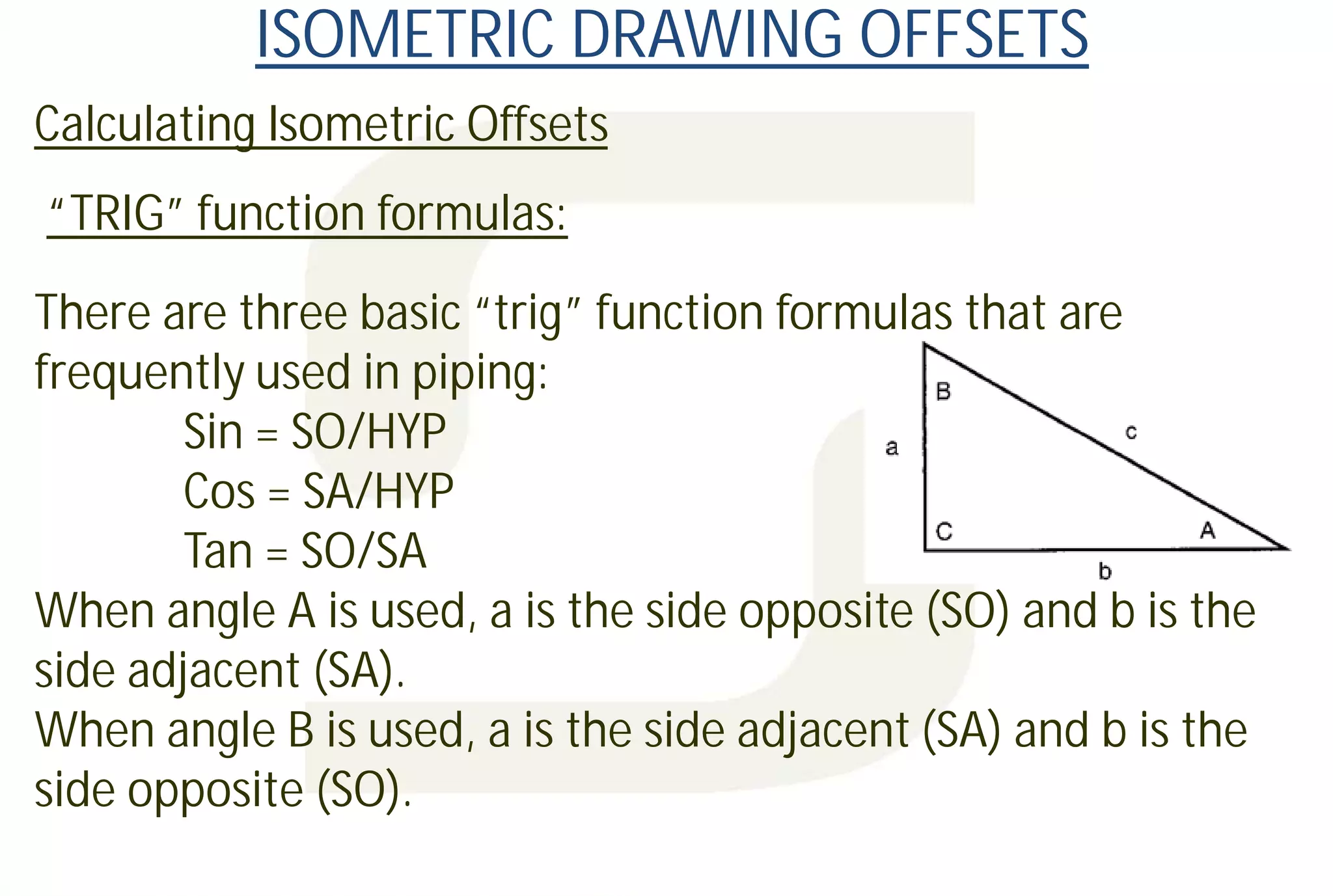 PIPING ISOMETRICS.pdf
