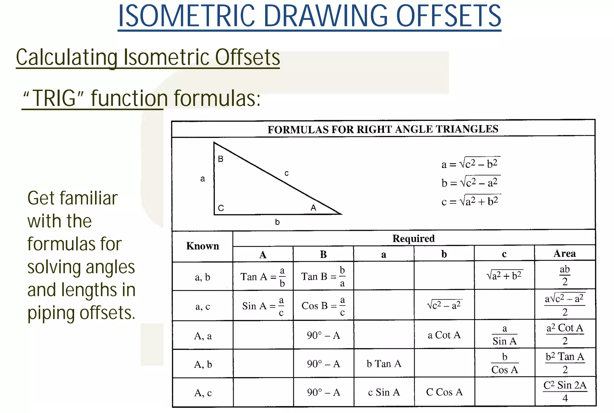 PIPING ISOMETRICS.pdf