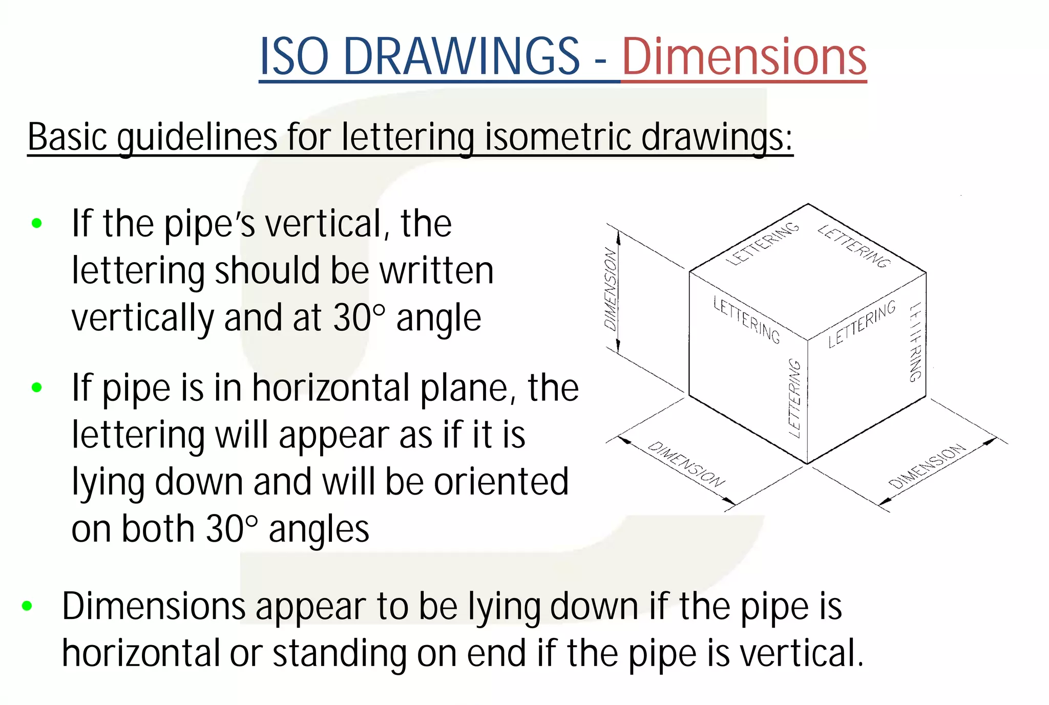 PIPING ISOMETRICS.pdf