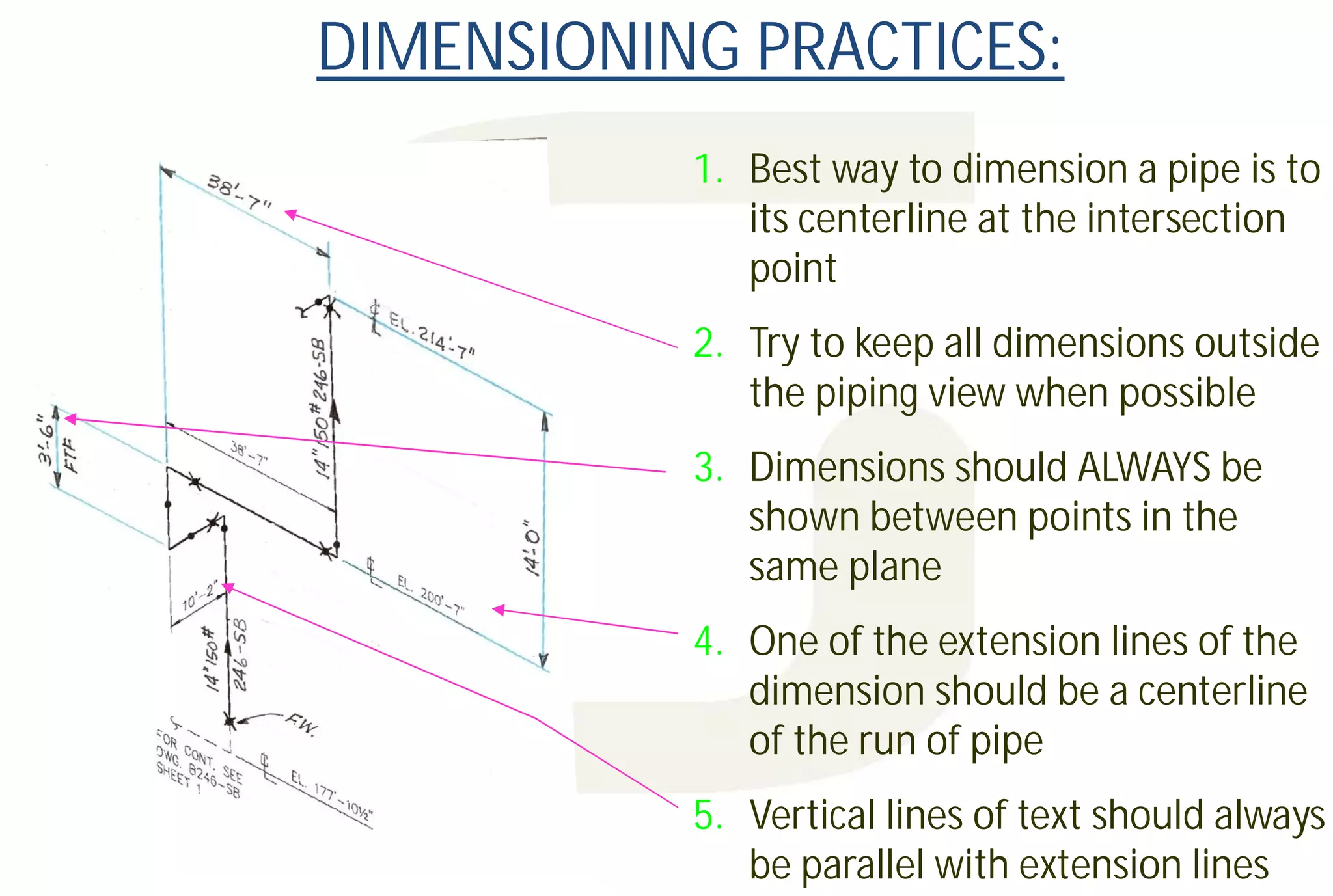 PIPING ISOMETRICS.pdf
