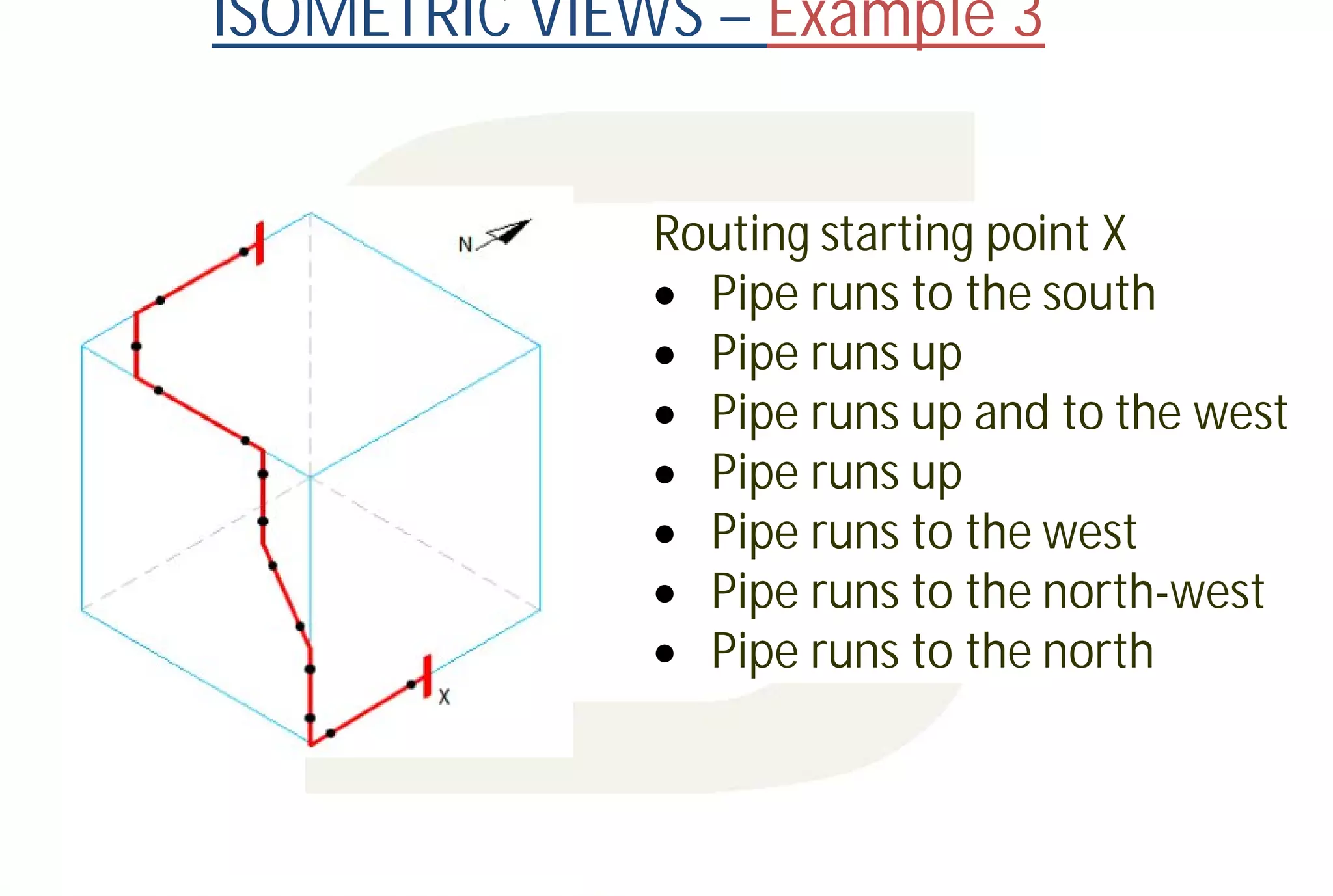 PIPING ISOMETRICS.pdf
