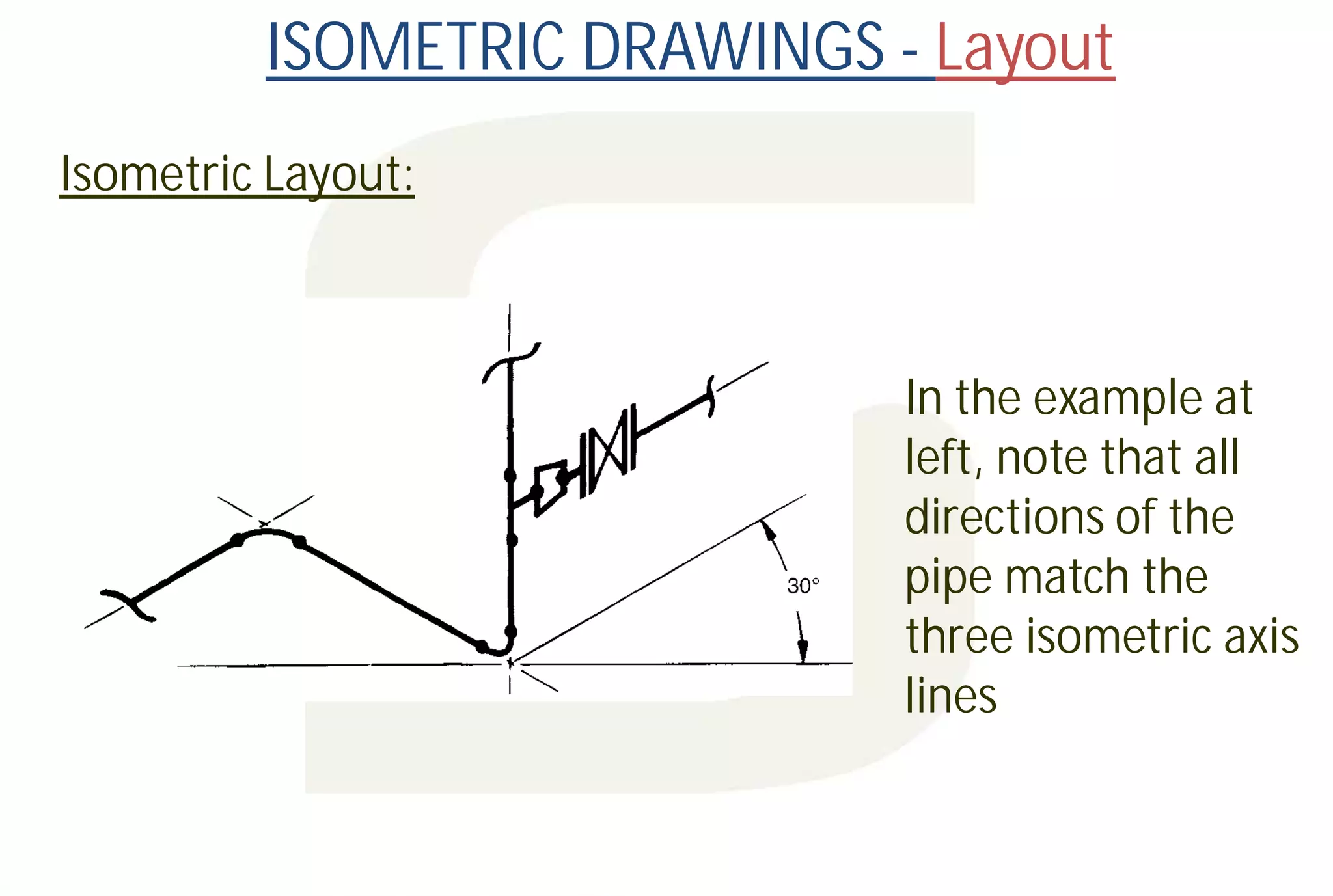 PIPING ISOMETRICS.pdf