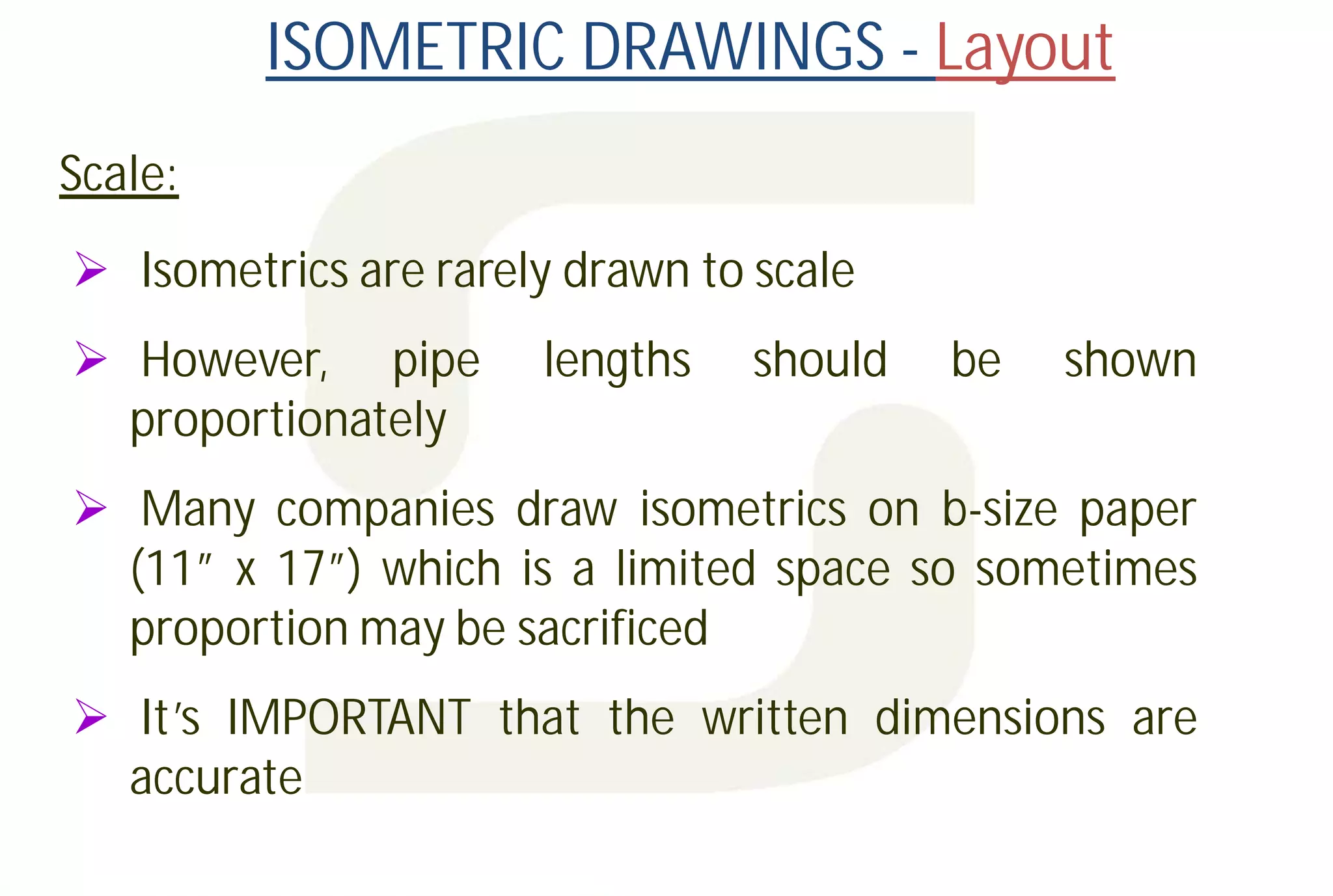 PIPING ISOMETRICS.pdf