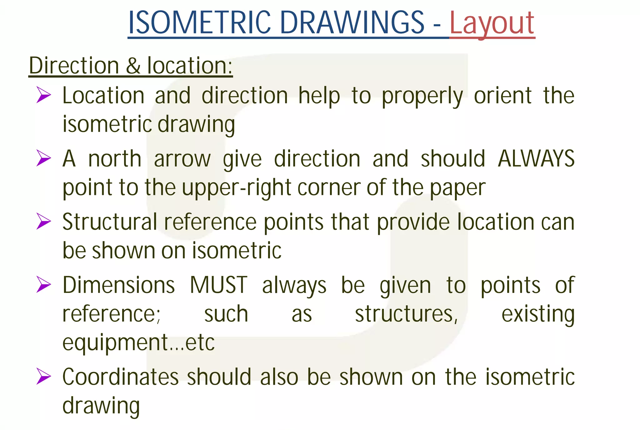 PIPING ISOMETRICS.pdf