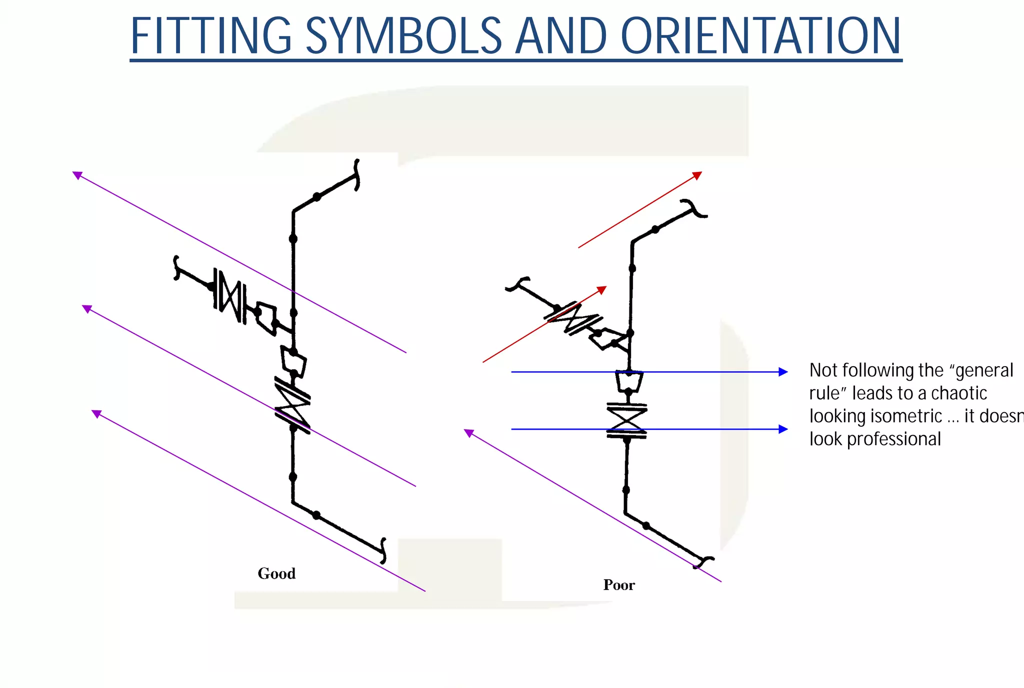 PIPING ISOMETRICS.pdf