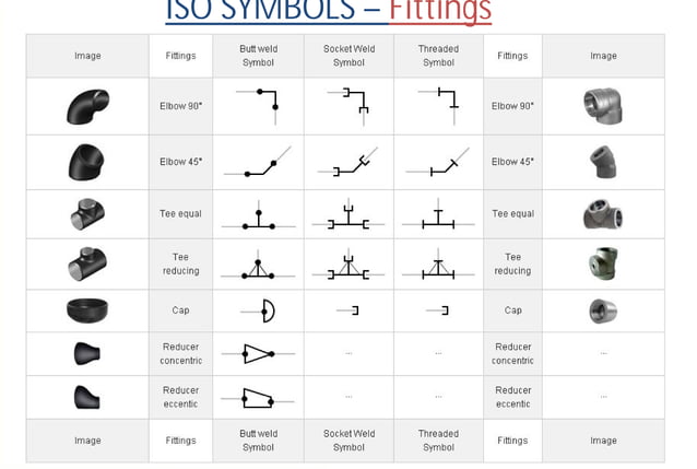 PIPING ISOMETRICS.pdf