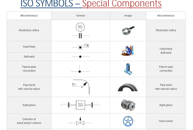 PIPING ISOMETRICS.pdf