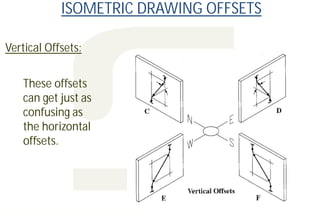 PIPING ISOMETRICS.pdf