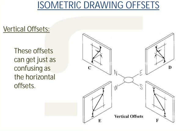 PIPING ISOMETRICS.pdf