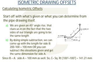 PIPING ISOMETRICS.pdf
