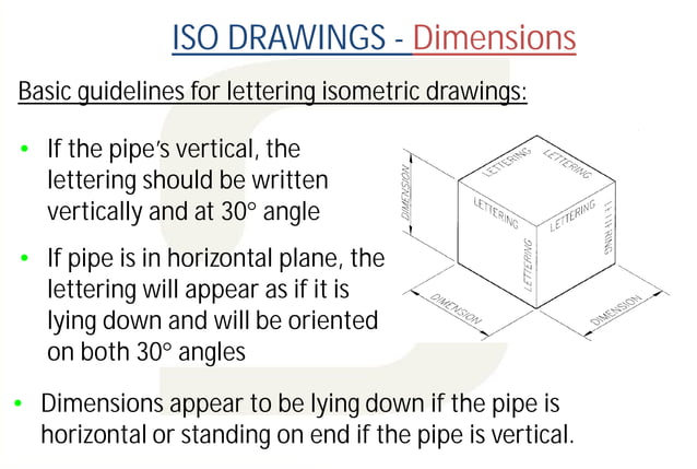 PIPING ISOMETRICS.pdf