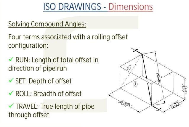PIPING ISOMETRICS.pdf