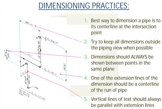 PIPING ISOMETRICS.pdf