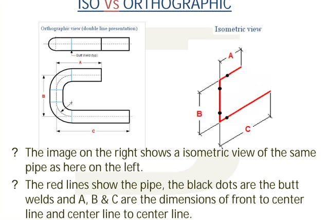 PIPING ISOMETRICS.pdf