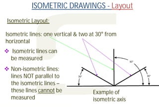 PIPING ISOMETRICS.pdf