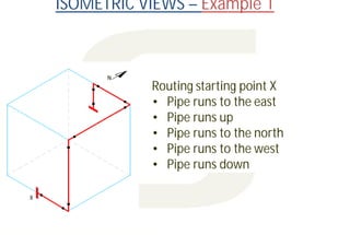 PIPING ISOMETRICS.pdf
