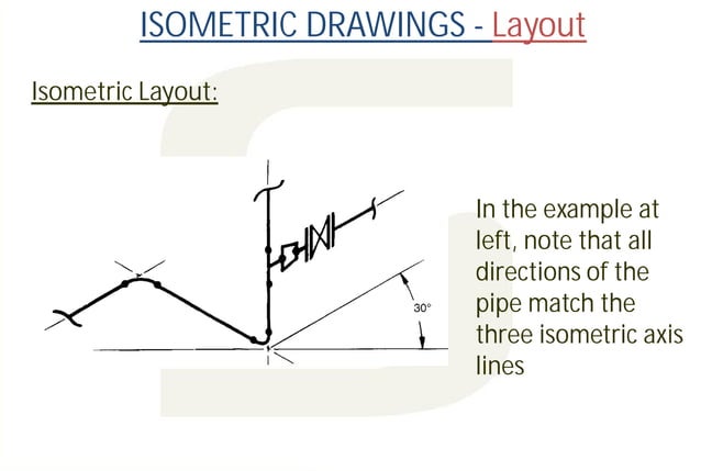PIPING ISOMETRICS.pdf