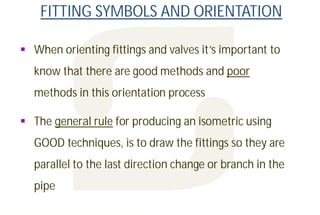 PIPING ISOMETRICS.pdf