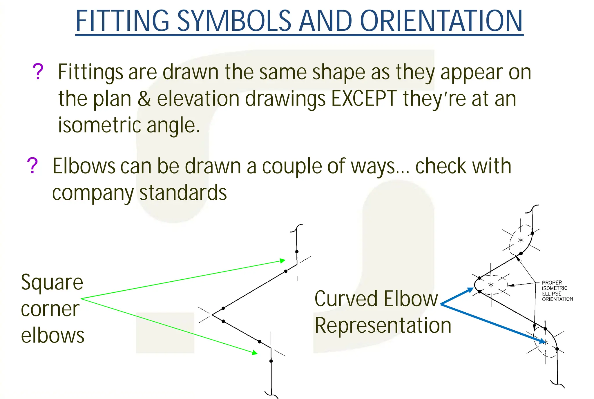 PIPING ISOMETRICS.pdf
