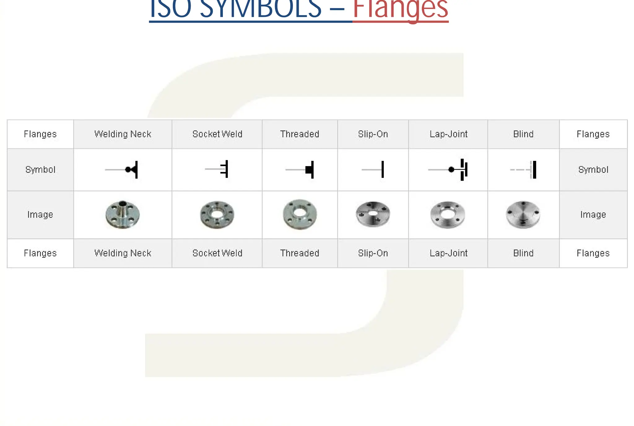 PIPING ISOMETRICS.pdf