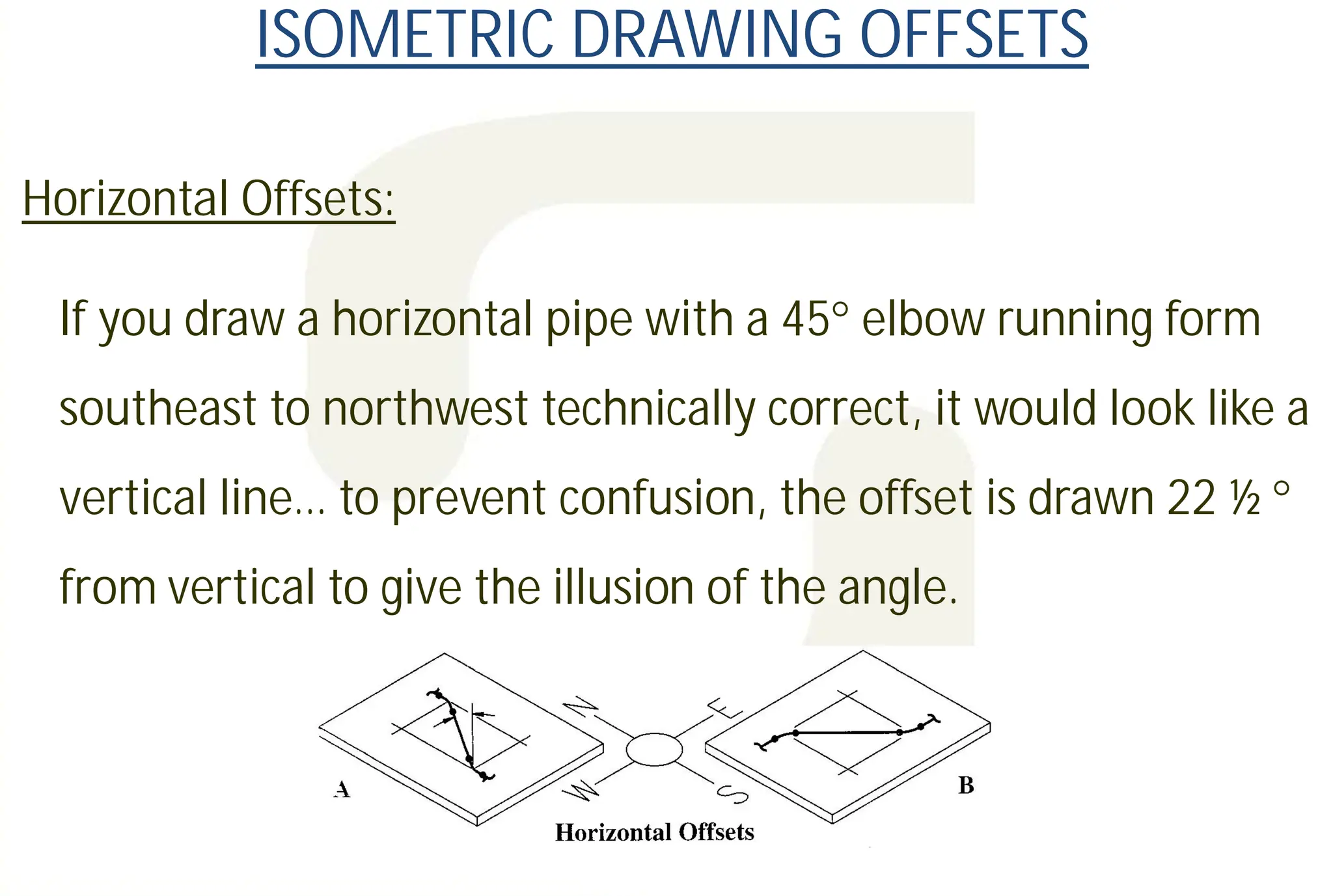 PIPING ISOMETRICS.pdf