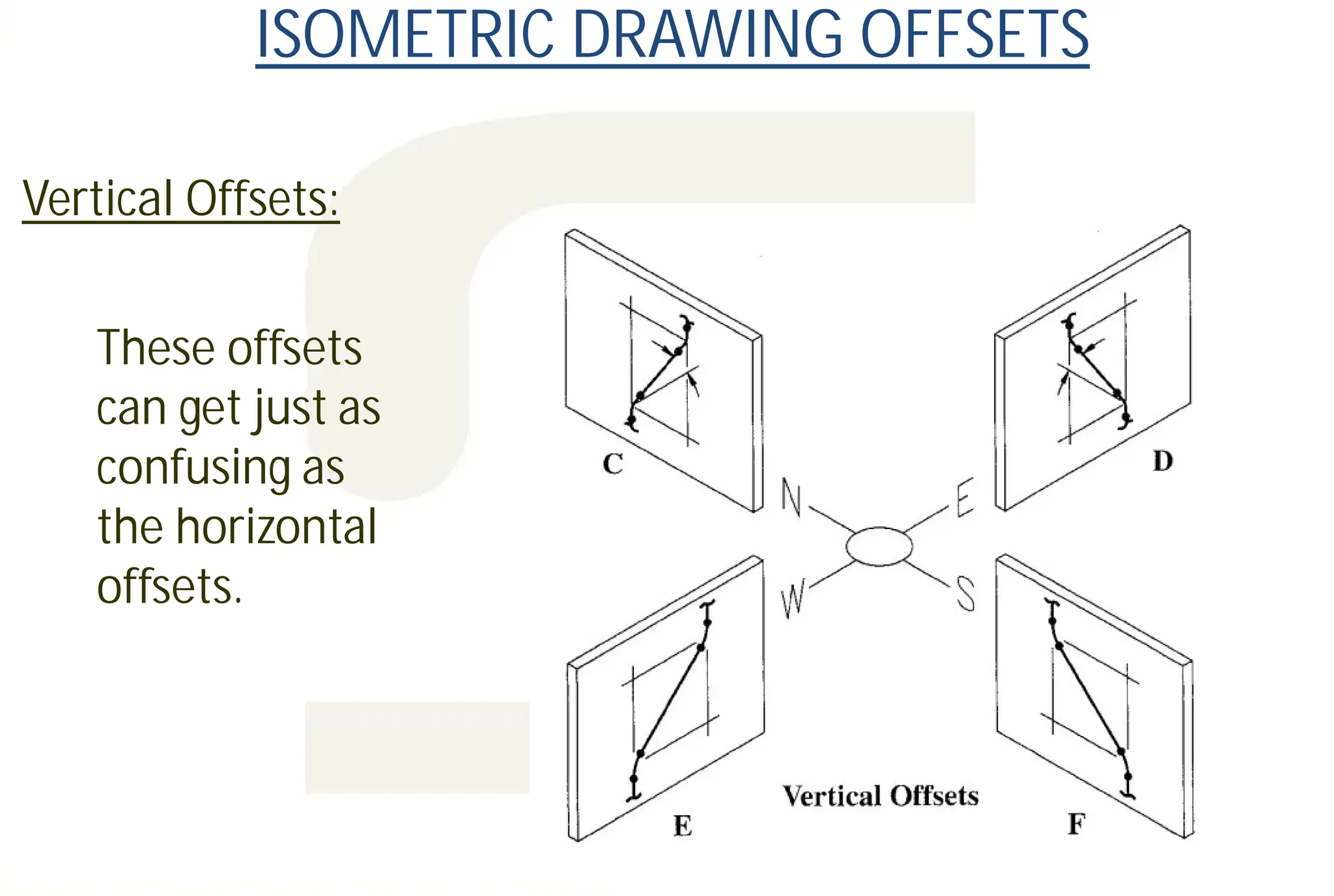 PIPING ISOMETRICS.pdf