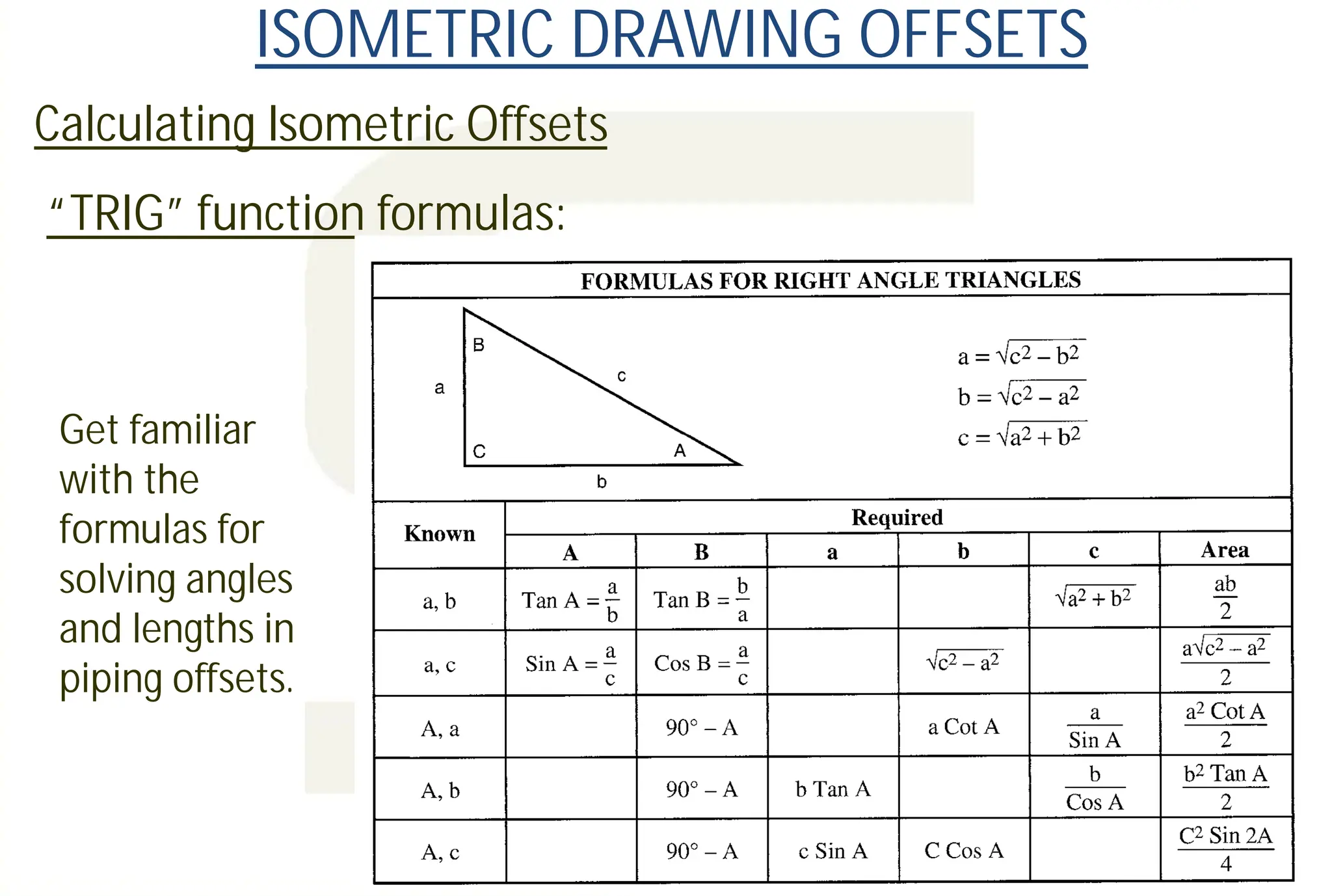 PIPING ISOMETRICS.pdf