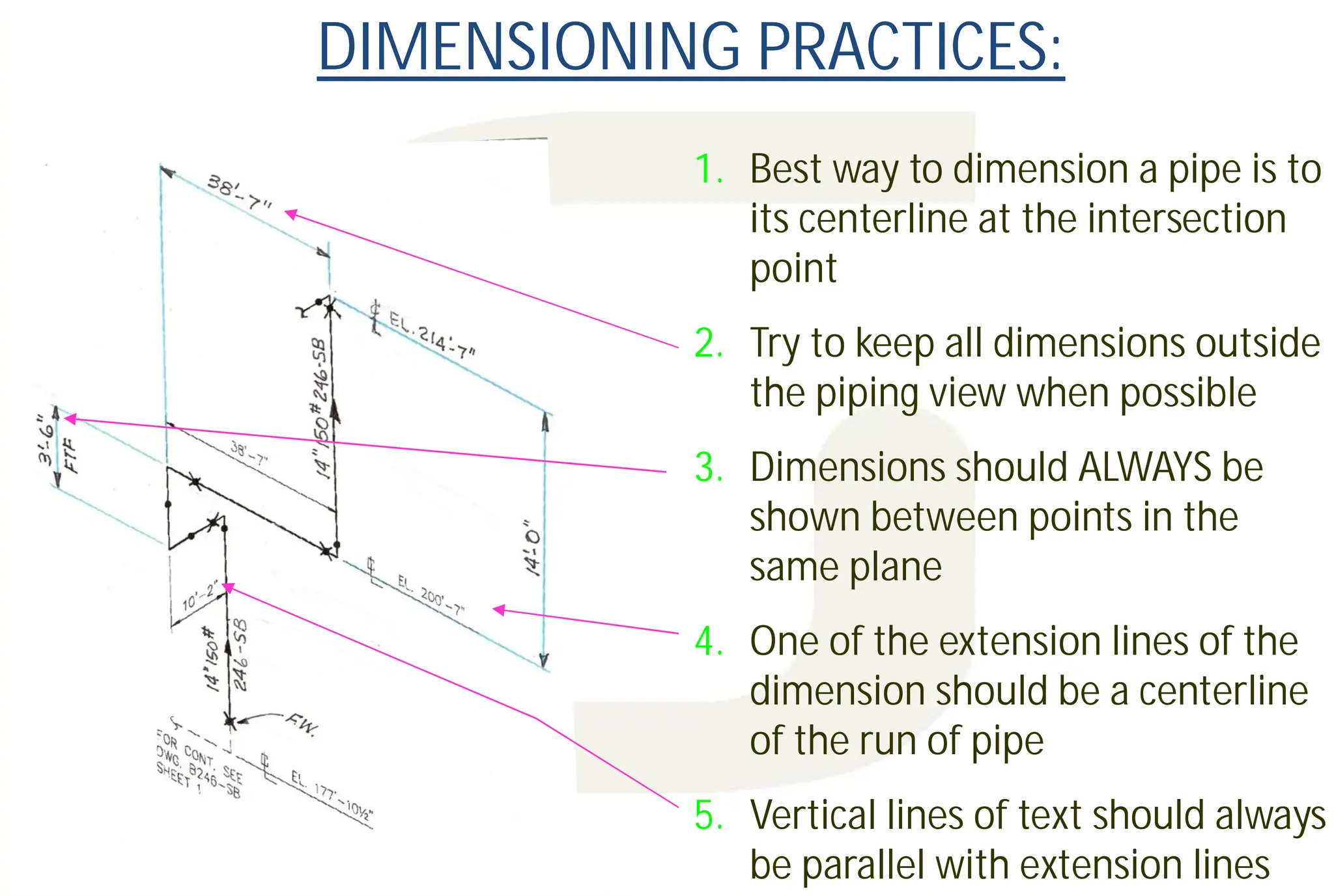 PIPING ISOMETRICS.pdf